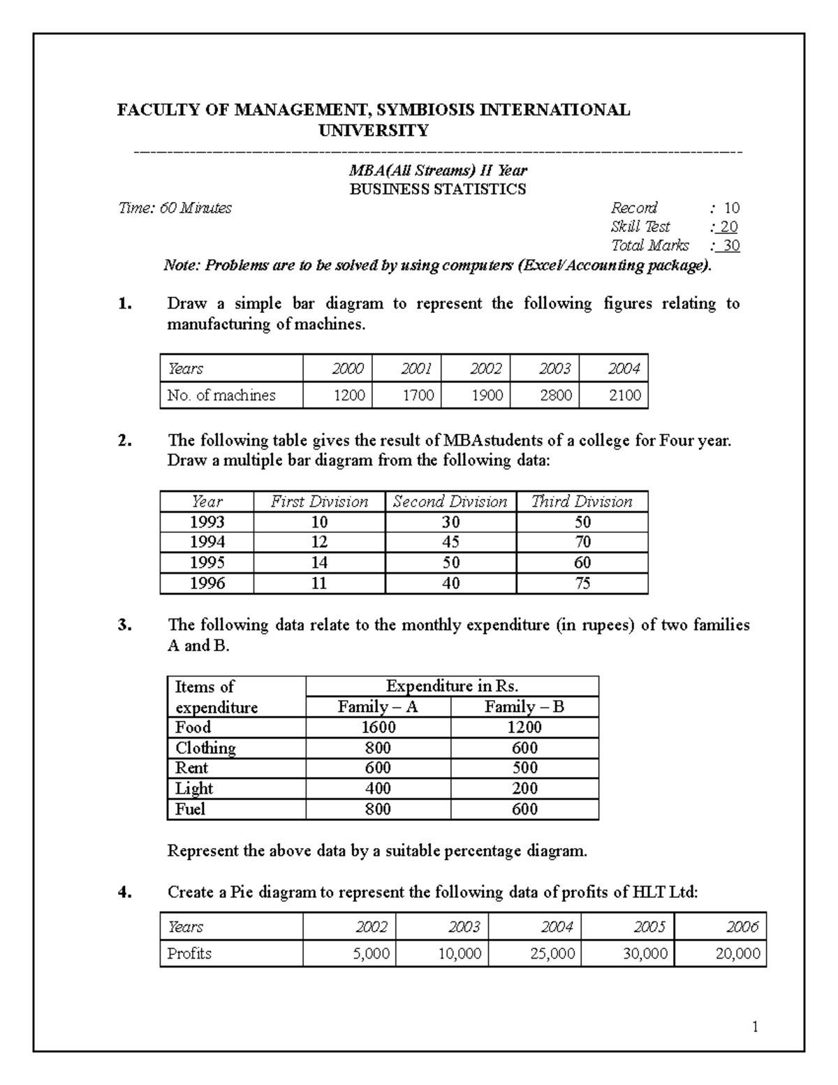 Business Statistics - MBA II Year Assignment Solution Guide - Studocu