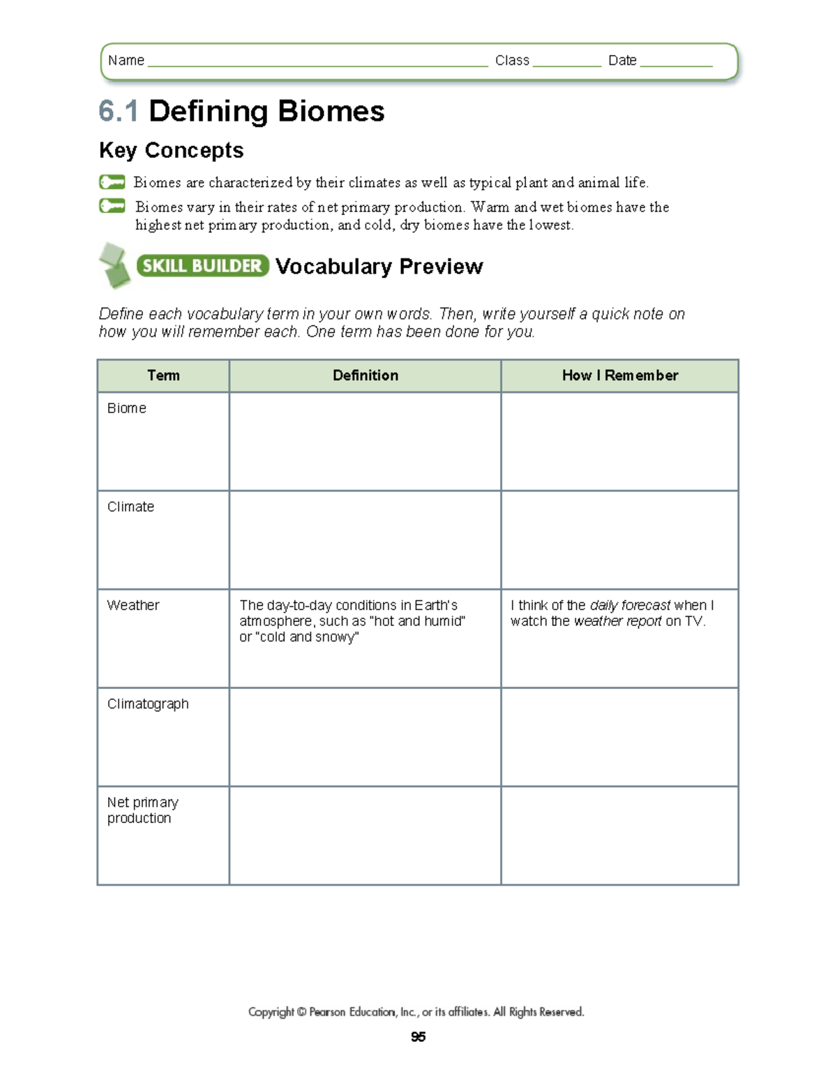 Biomes and Their Characteristics - Science Grade 9 Worksheet 6.1 - Studocu