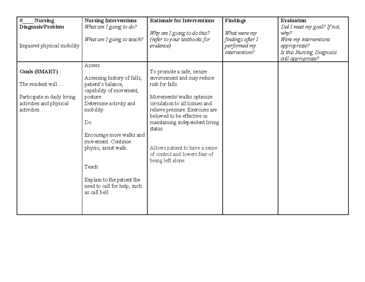 (PURS) Pressure Ulcer Risk Assessment Worksheet for Care Interventions ...