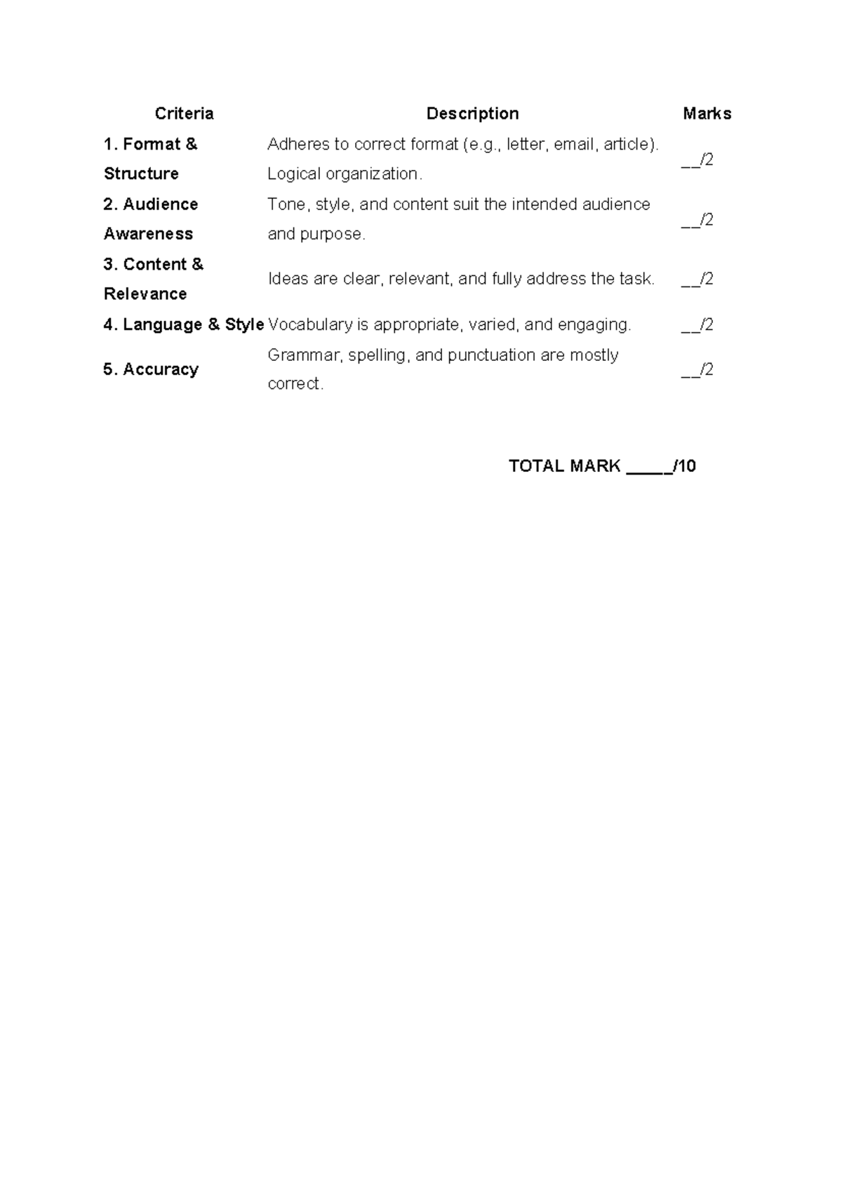 Transactional Writing Rubric English Grade 7-9 TERM 4 2025 - Criteria ...