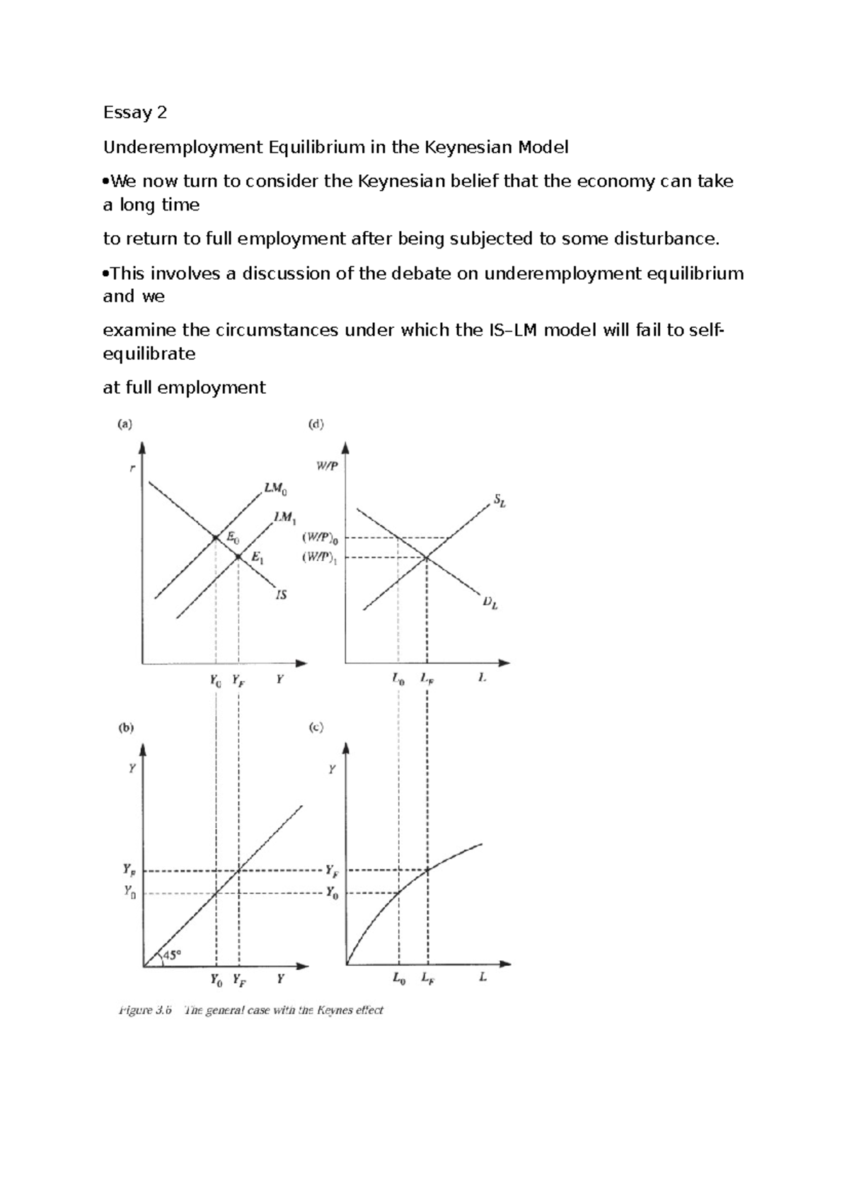 Ch 3 Essay Notes - Underemployment Equilibrium in Keynesian Model - Studocu