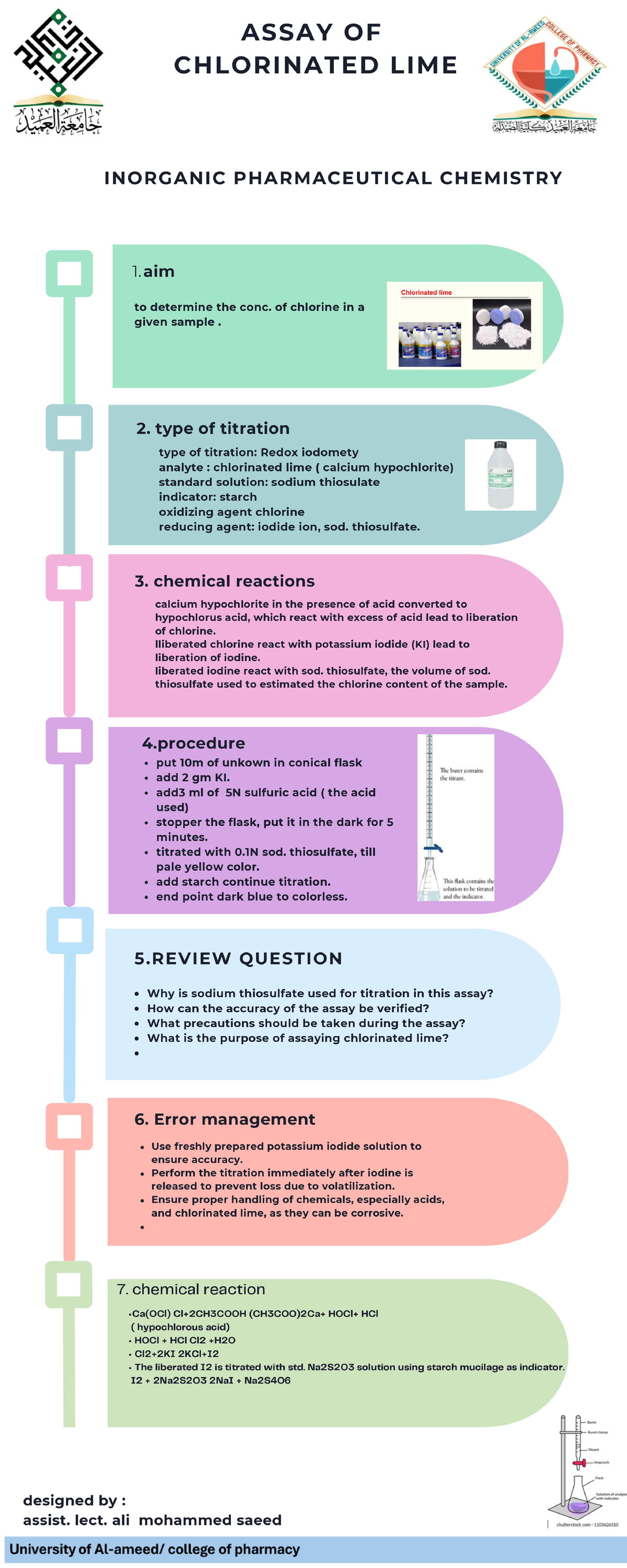 Assay of Chlorinated Lime in Inorganic Pharmaceutical Chemistry (ICP ...