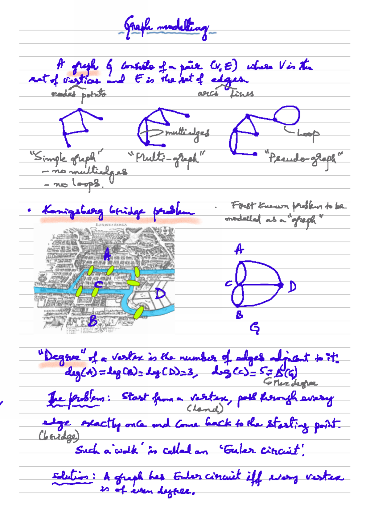 Mathematical Modelling I52: Unit 4 - Graphs and the Seven Bridges Problem - Studocu