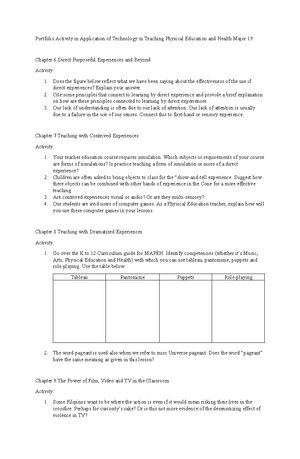 13. SHS Core Subjects - 2021 Edition CLMD4A BUDGET OF WORK CLMD4A ...
