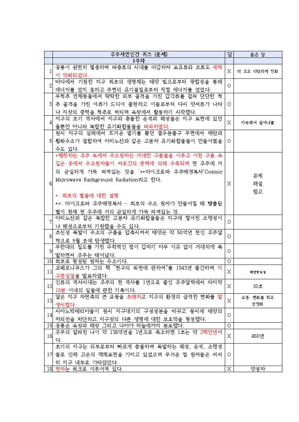 우주자연인간 퀴즈 정리 (1주차) - 250605 141455 - Studocu