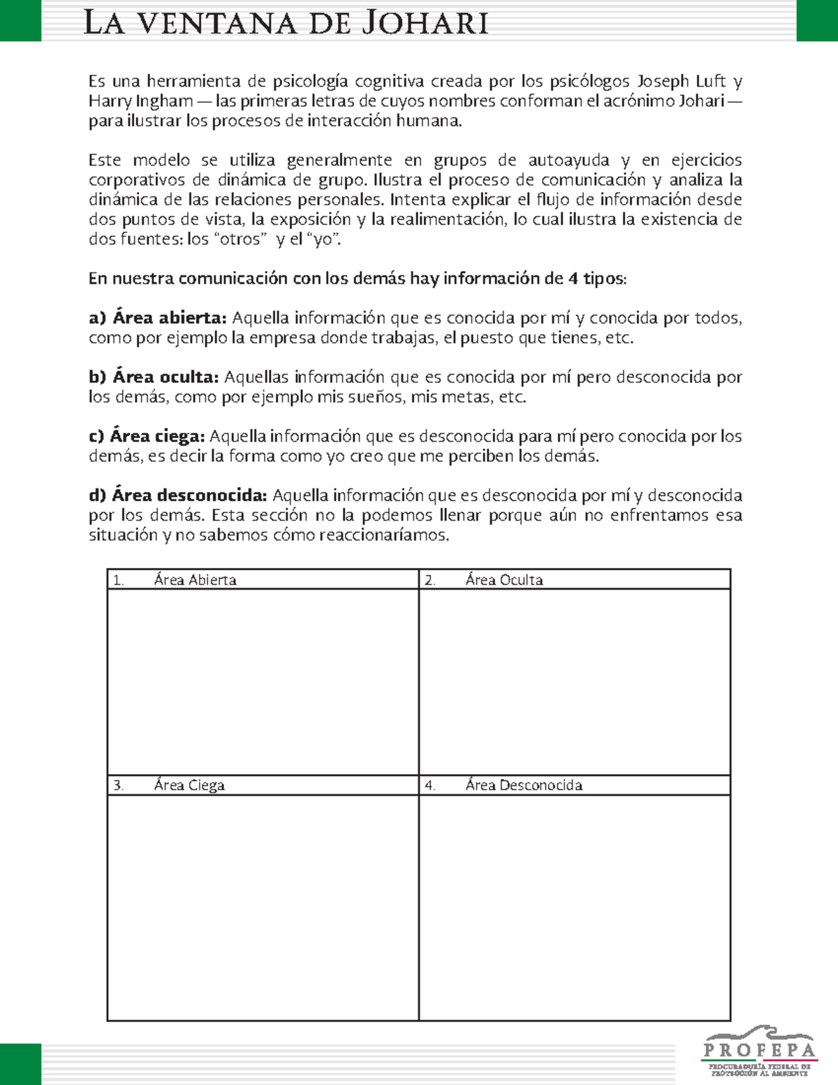 Ventana johari - Área Abierta 2. Área Oculta Área Ciega 4. Área ...