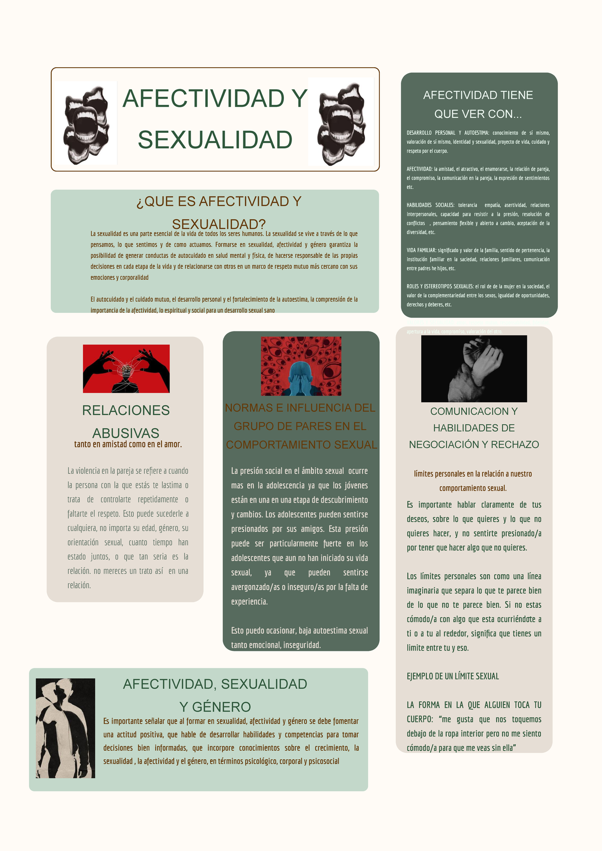 Infografía sobre Afectividad y Sexualidad en Relaciones 20231113 - Studocu