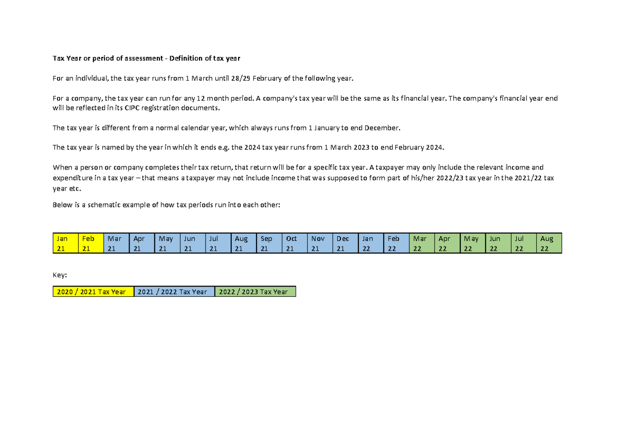 Tax Year Definitions & Examples: A Comprehensive Overview - Studocu