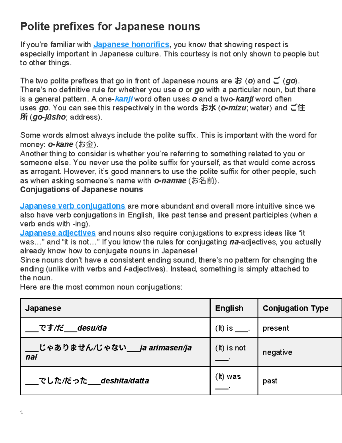 Final Exam Notes on Japanese Nouns and Honorifics - Studocu