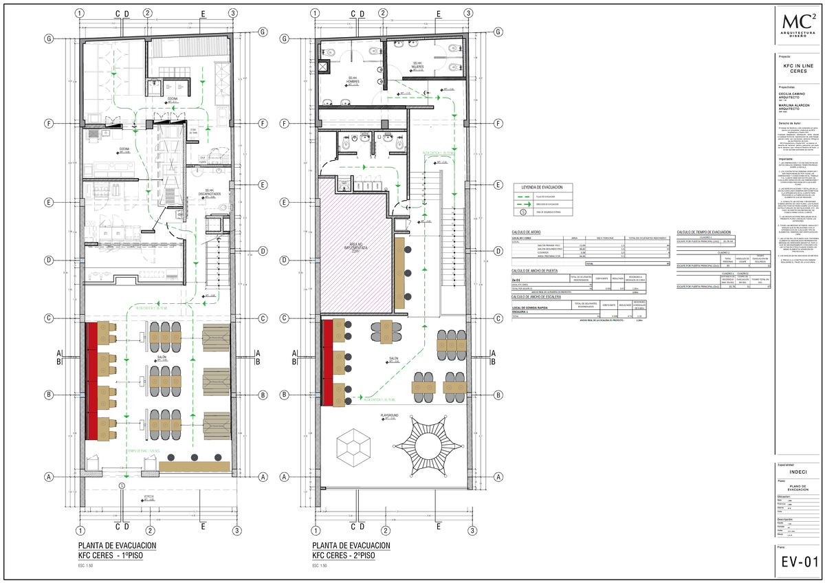 Indeci - PLANTA DE EVACUACION KFC CERES - 1ºPISO ESC. 1: PLANTA DE ...
