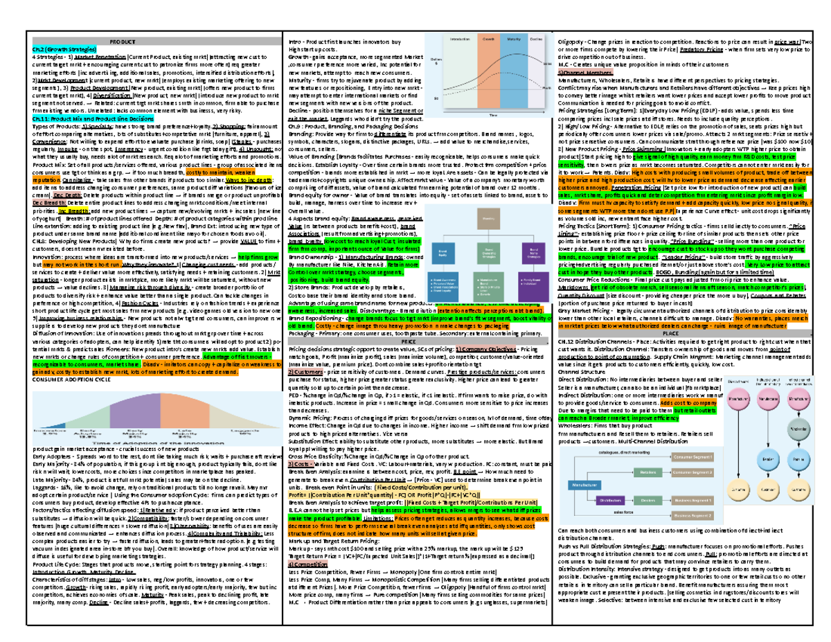 Final Cheat Sheet 296 - PRODUCT. Ch (Growth Strategies) 4 Strategies ...