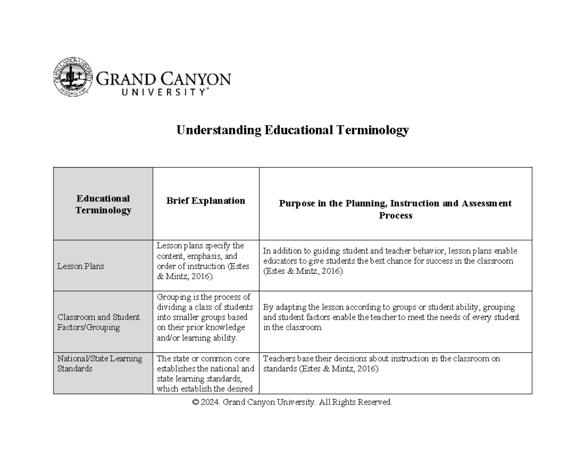 Understanding Educational Vocabulary Template - Understanding ...