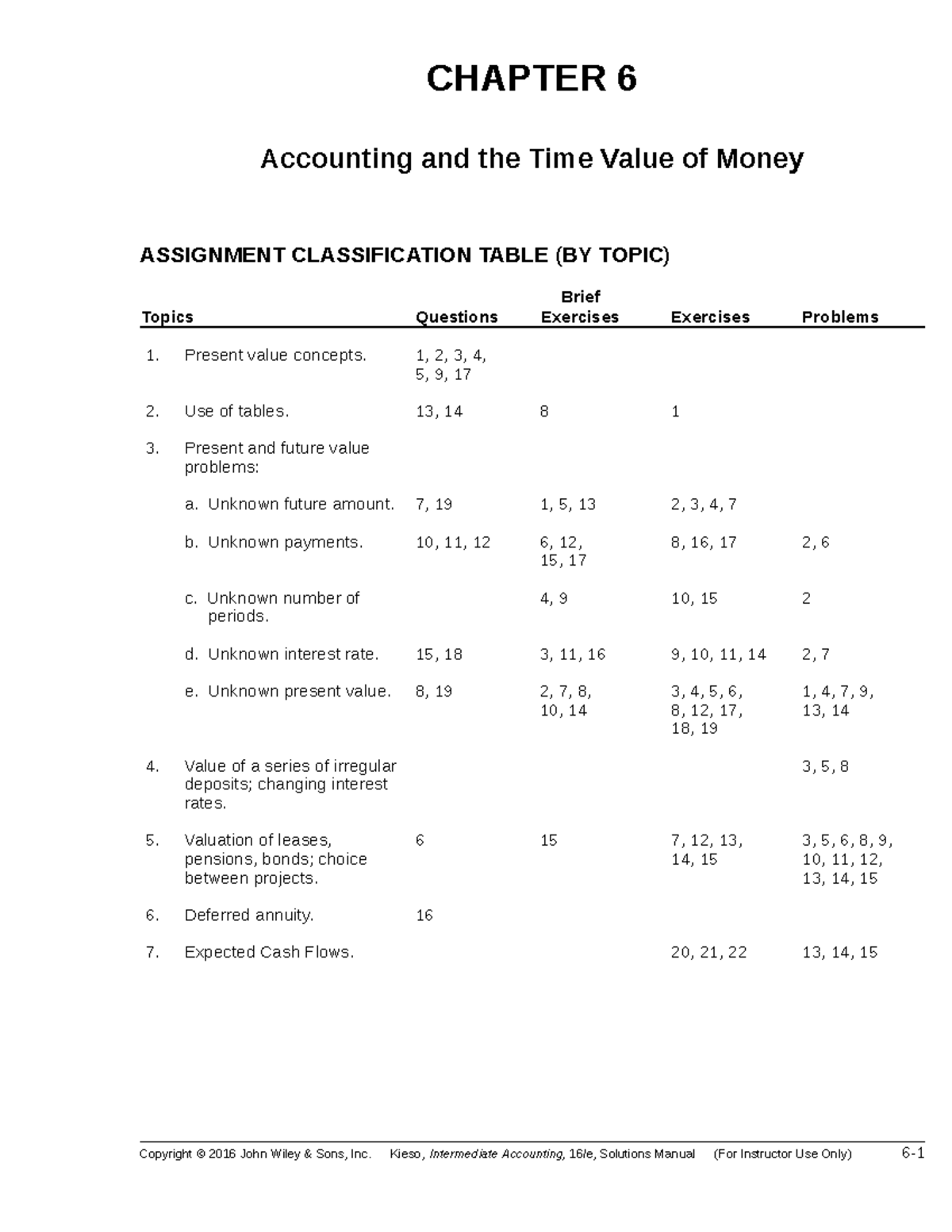 Ch06 - Chapter 06 solution for Intermediate Accounting by Donald E ...