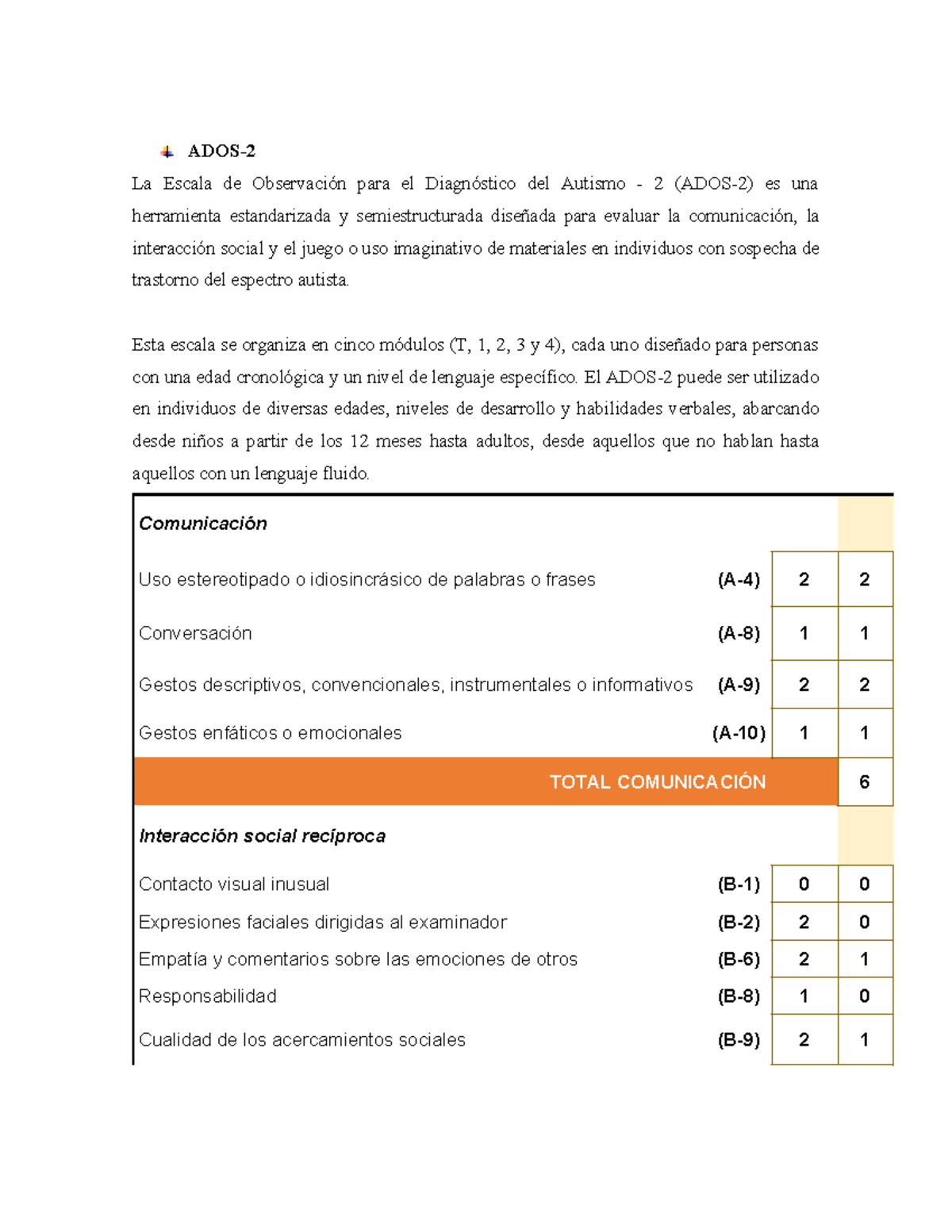 Interpretación del ADOS-2: Diagnóstico del Autismo y Evaluación - Studocu