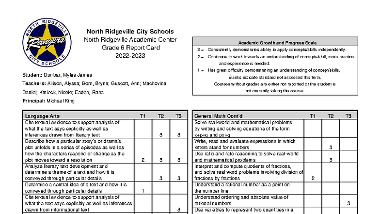 Grade 6 Report Card for Myles Dunbar - North Ridgeville Academic Center ...