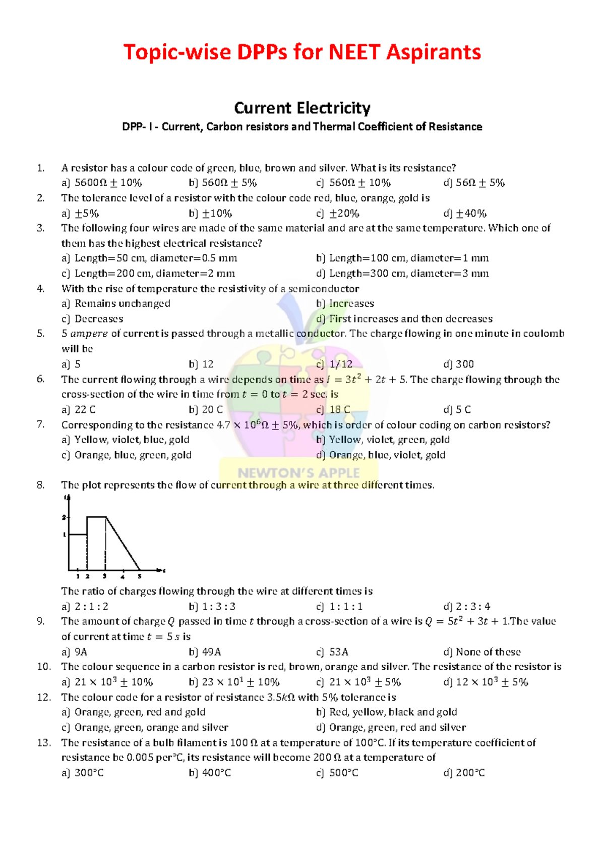 DPP Current Electricity (NEET) - Concepts on Resistance and Drift ...