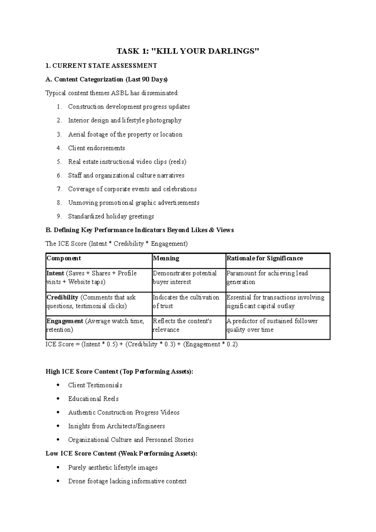 TASK 1 & 2: Current State Assessment & Key Opinion Leaders Analysis ...