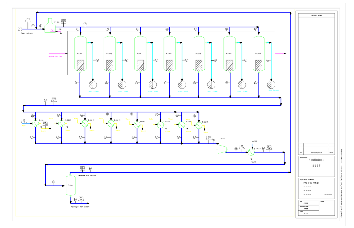 Correction PFD-NEW Stream - General Notes 30 600 12 2 4 7 10) 13 16 19 ...