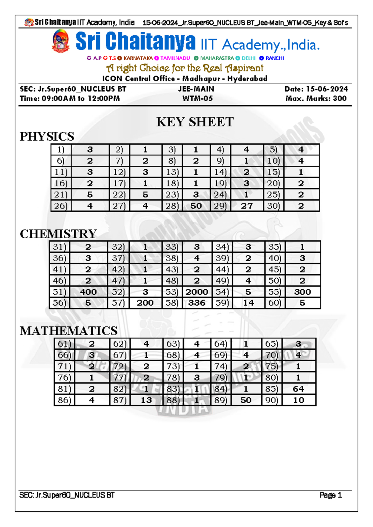 15 06 2024 Jr Super 60 Nucleus BT JEE Main WTM-05 Key & Solutions - Studocu