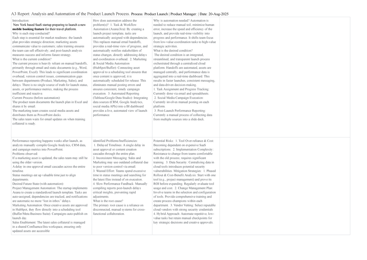 A3 Report: Automating the Product Launch Process for SaaS (SYS 101) - Studocu