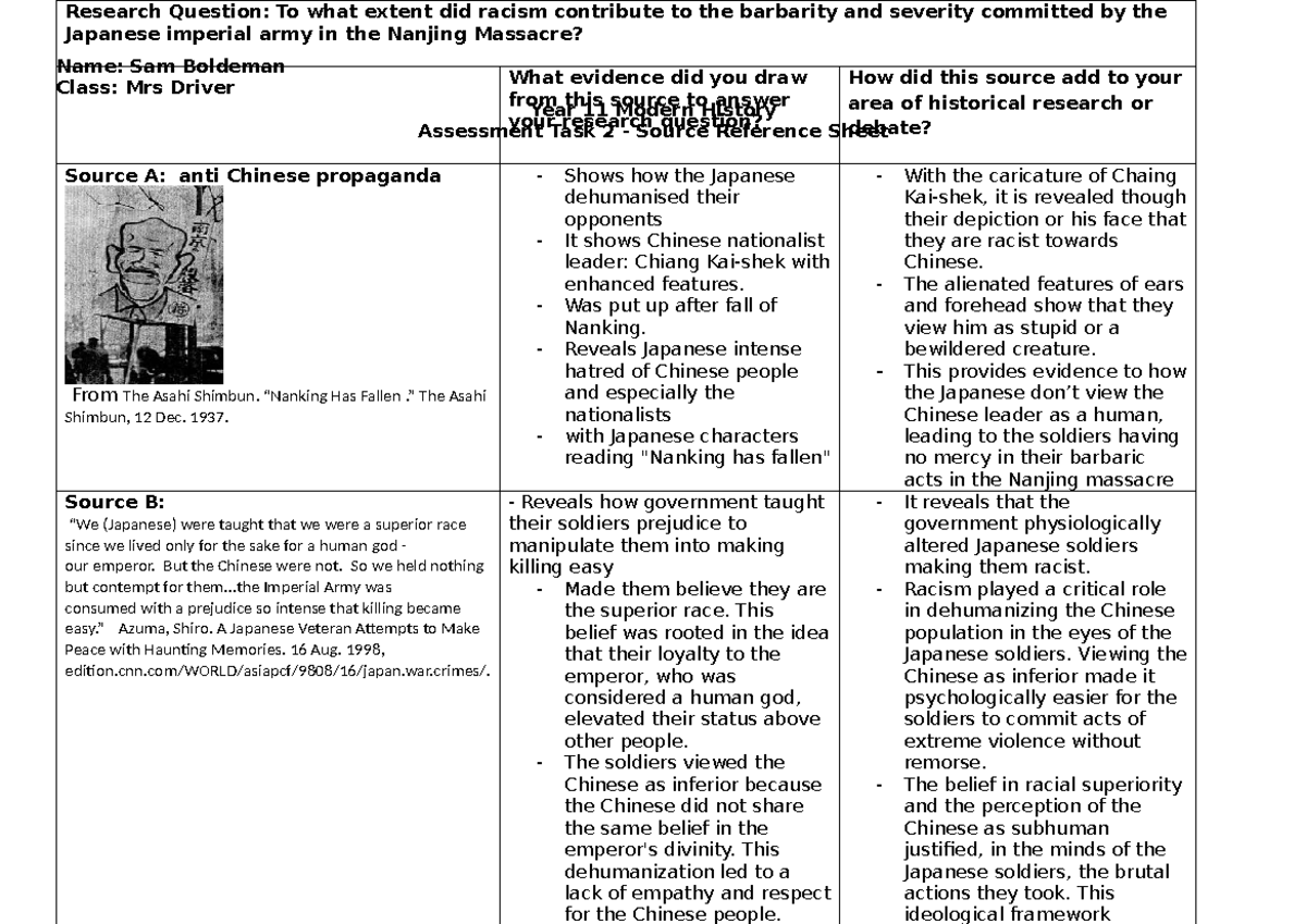 History source sheet and bibligraphy - Name: Sam Boldeman Class: Mrs ...