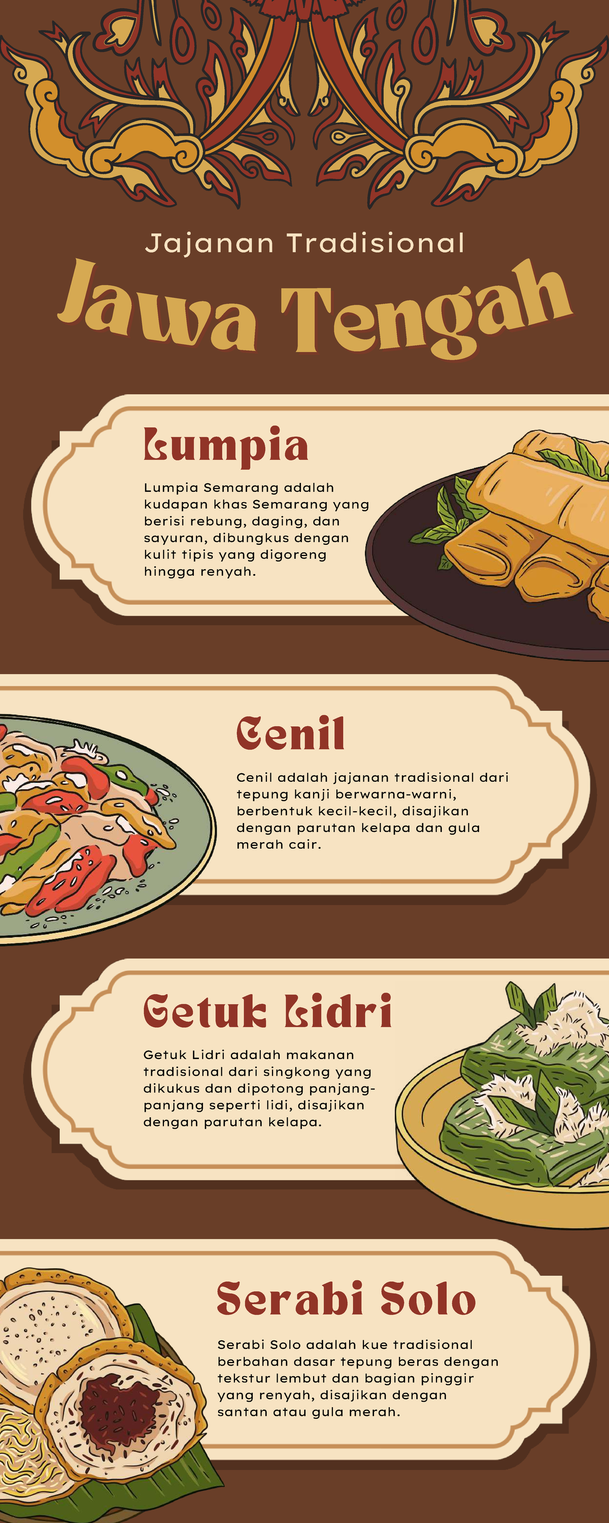 Infografis Jajanan Tradisional Jawa Tengah Kuning dan Cokelat Gaya ...
