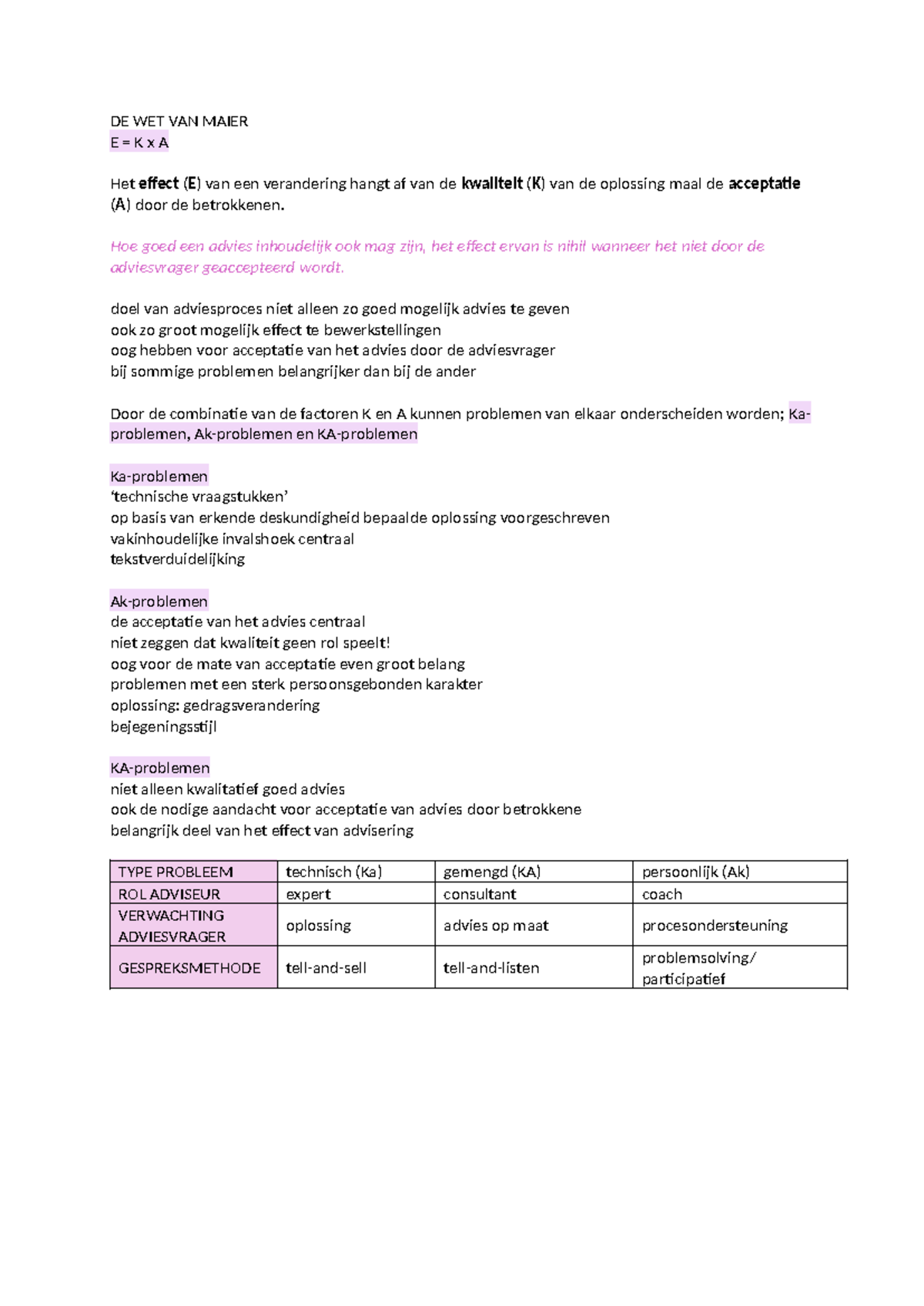 DE WET VAN MAIER: Effectiviteit van Adviesprocessen en Acceptatie - Studocu