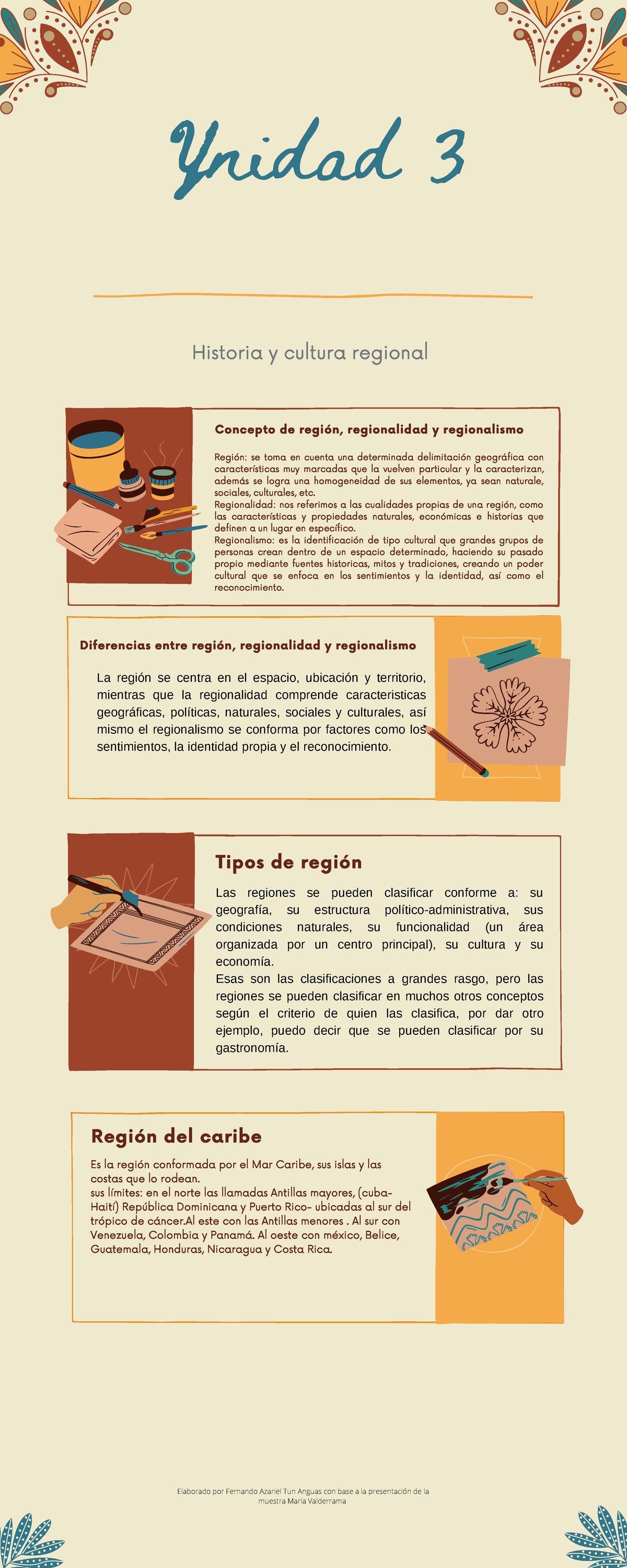 Concepto de Región, Regionalidad y Regionalismo: Análisis Detallado ...