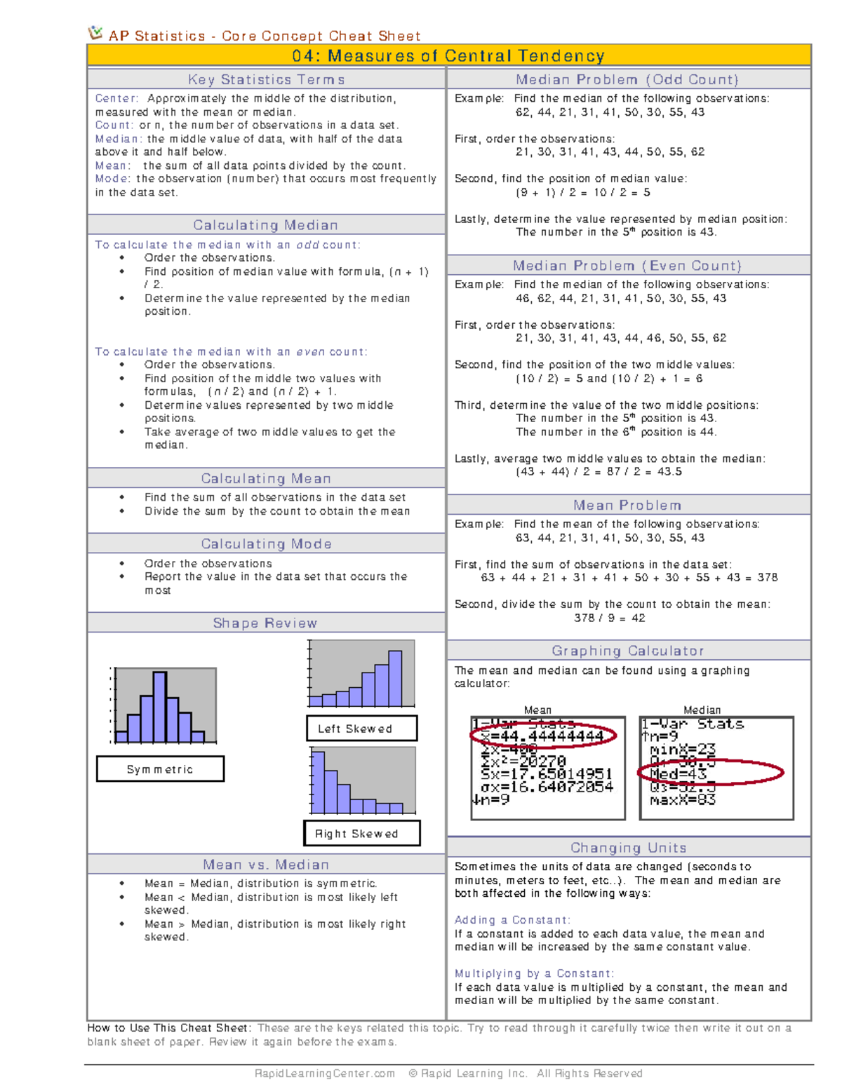 AP Statistics 04: Measures of Central Tendency Cheat Sheet - Studocu