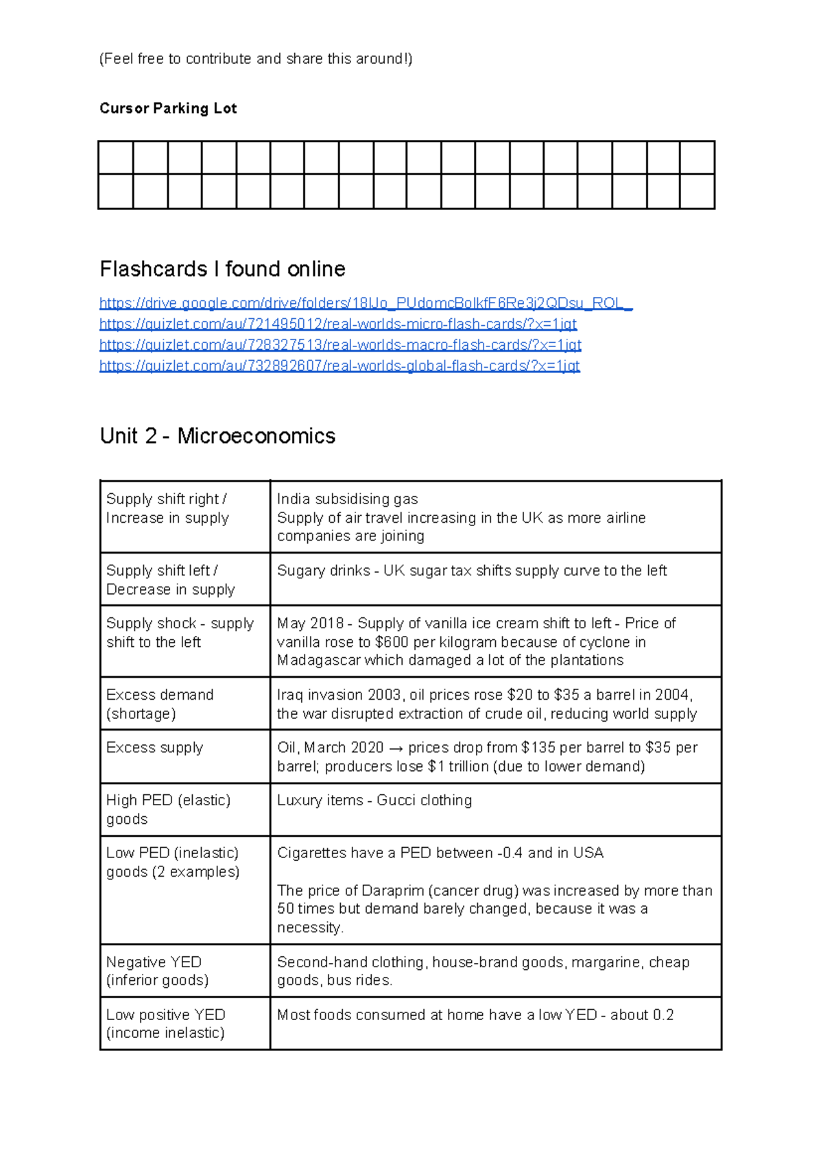 (Revamped) IB SL Econs Real World Applications & Examples for All Units ...