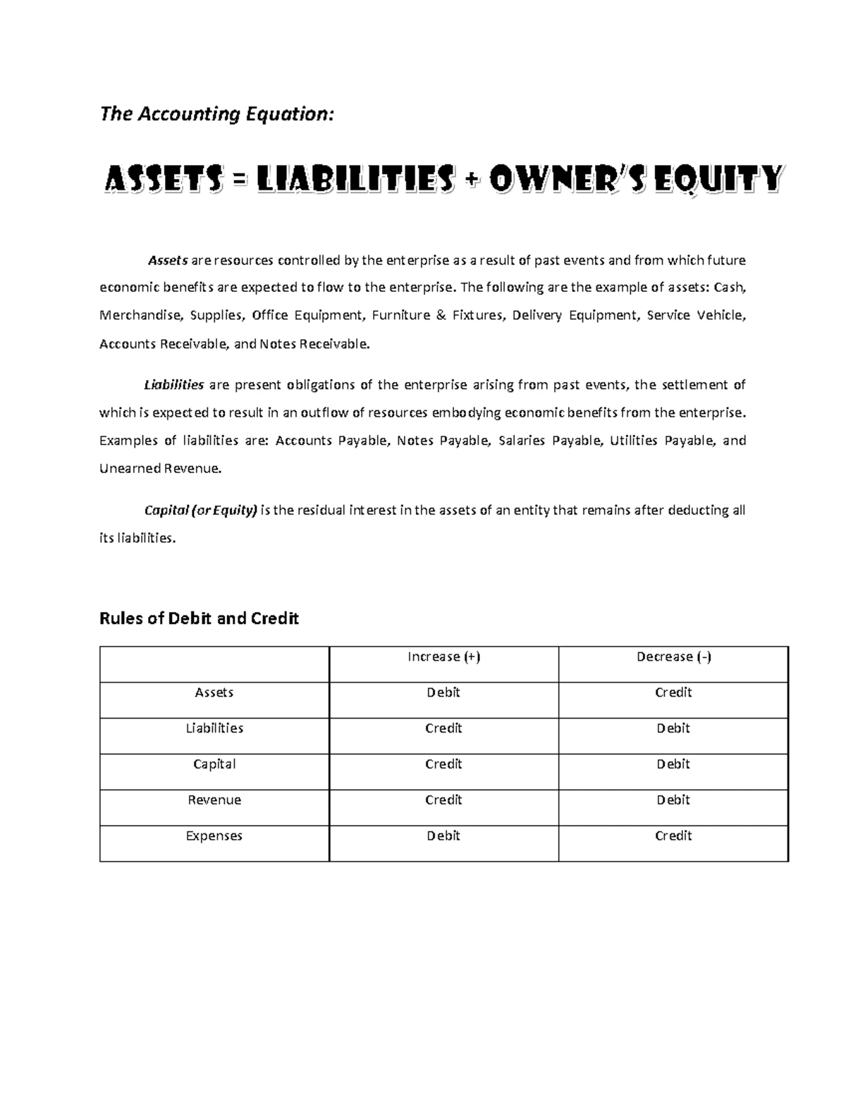 04 Receivables - REO CPA Review RECEIVABLES KARIM G. ABITAGO, CPA ...
