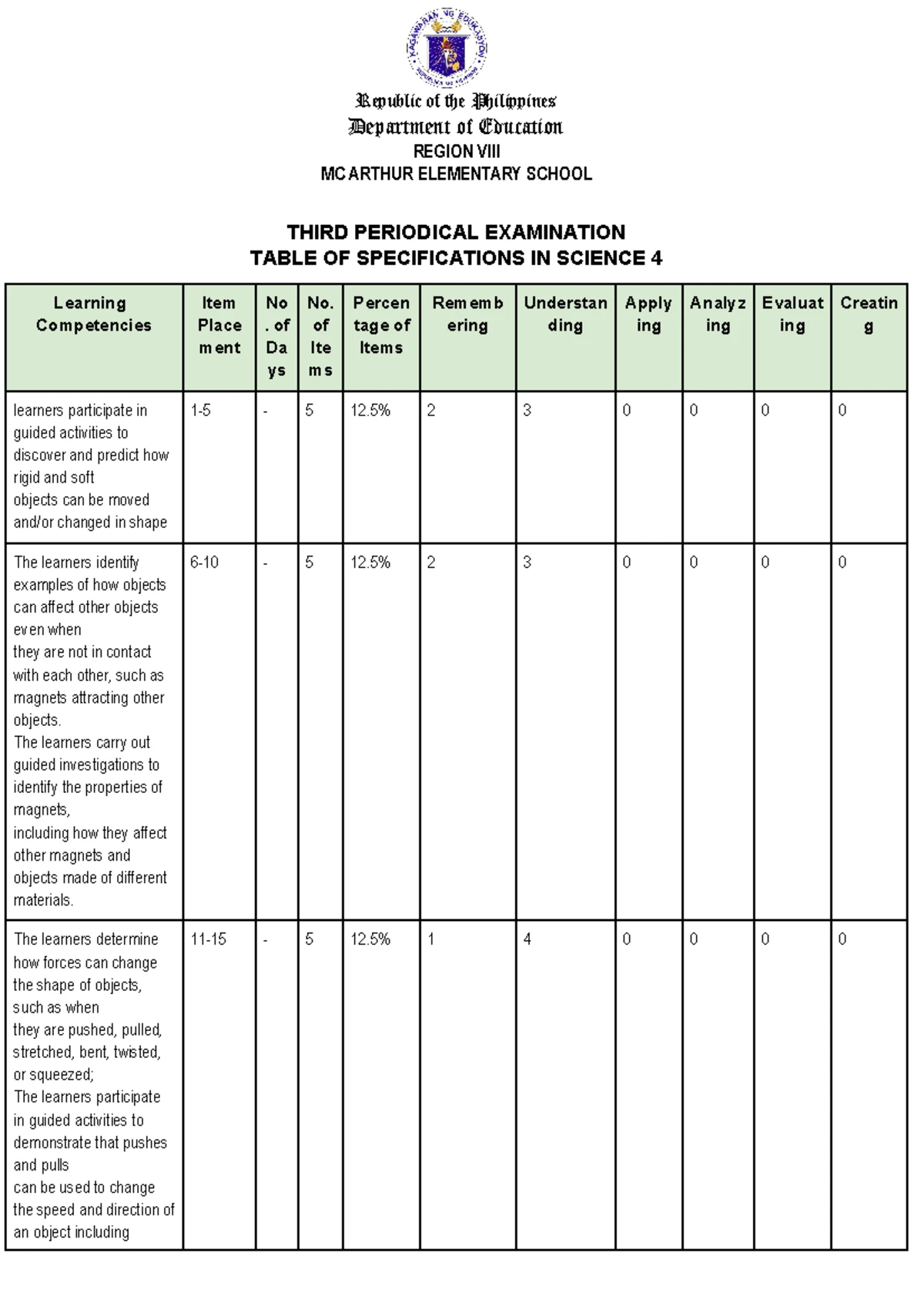 Numeracy Proficiency Assessment - E-RUNT FORM 1-A for Grade IV - Studocu