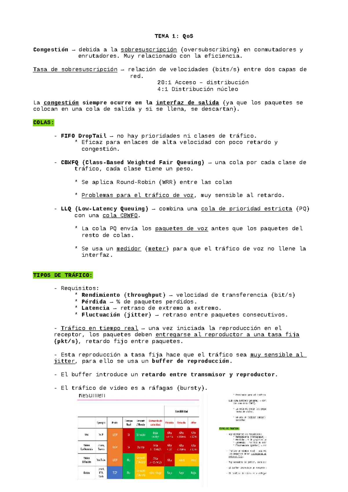 Apuntes T1: QoS y Congestión en Redes - Oversubscripción y Tráfico ...