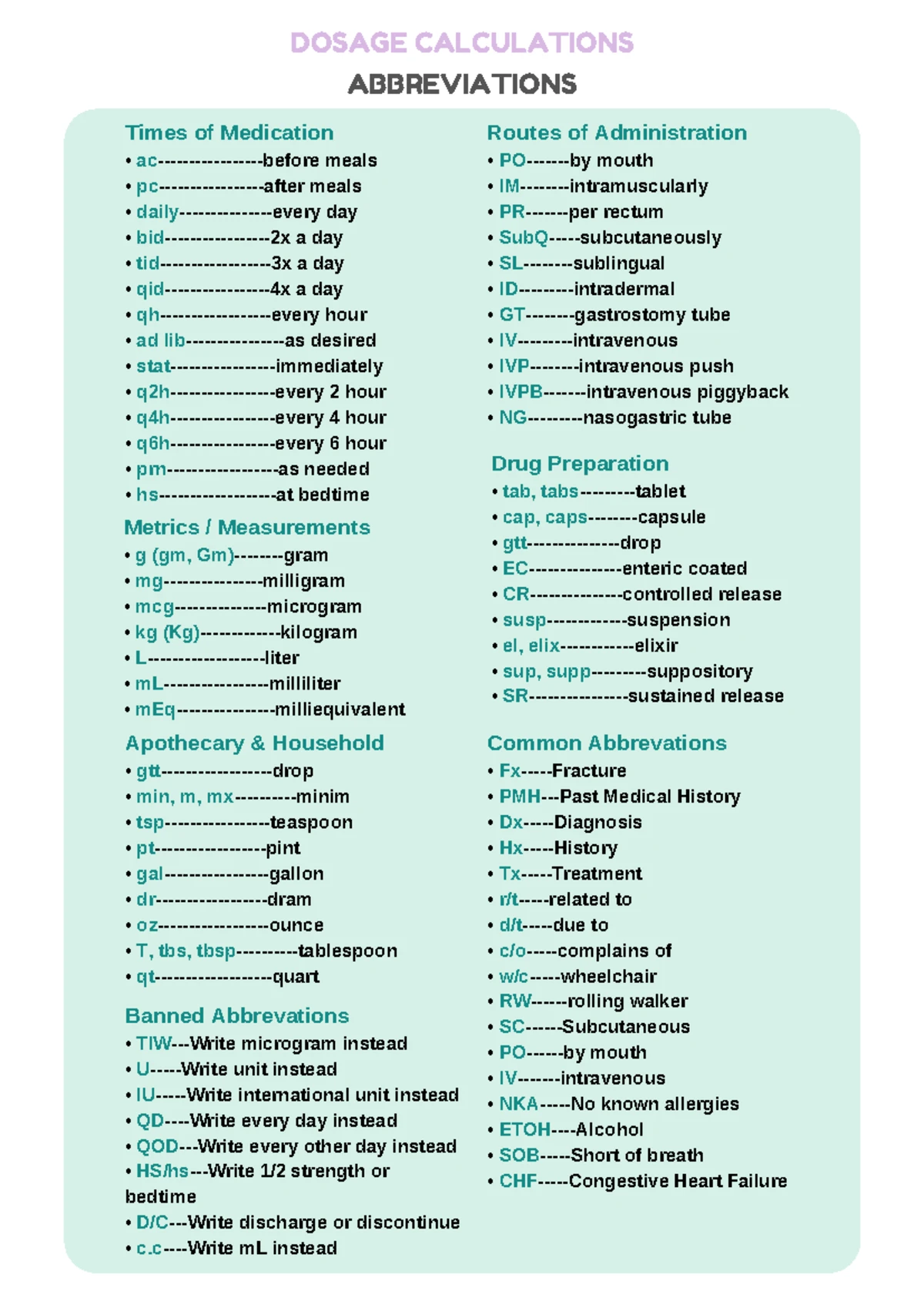 EMA CH 8 9 Practice Dosage Calculations - Chapter 8 Chapter Review Calculate the fluid intake in ...