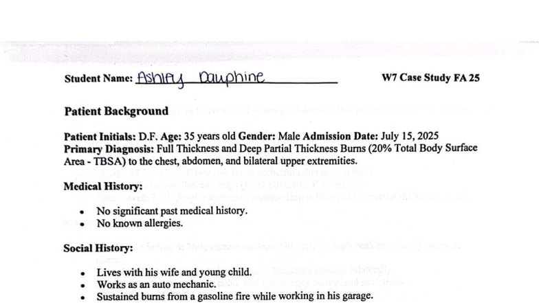 W7 Case Study FA 25: Patient D.F. with Severe Burns and Care Plan - Studocu