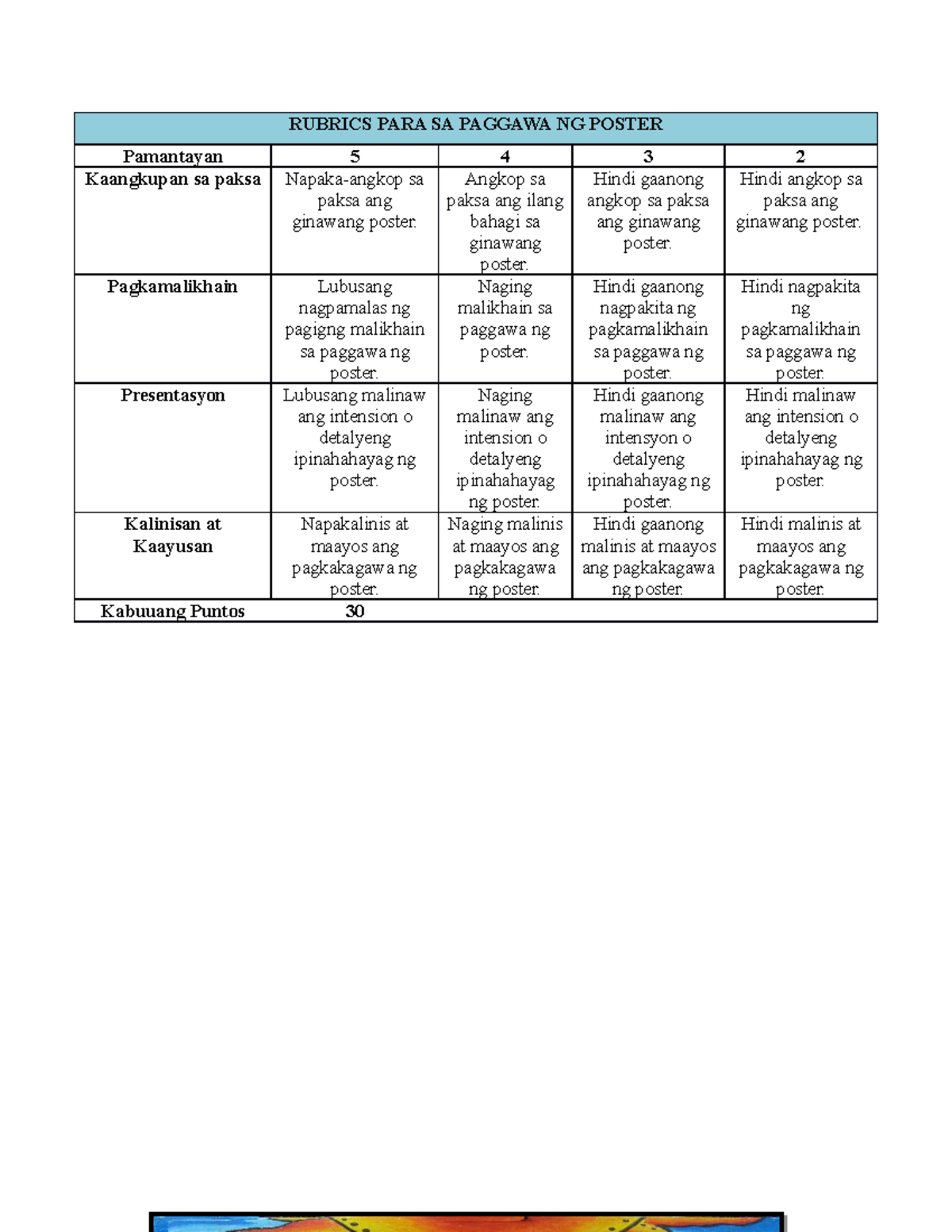 RUBRICS PARA SA PAGGAWA NG POSTER - asd - Studocu