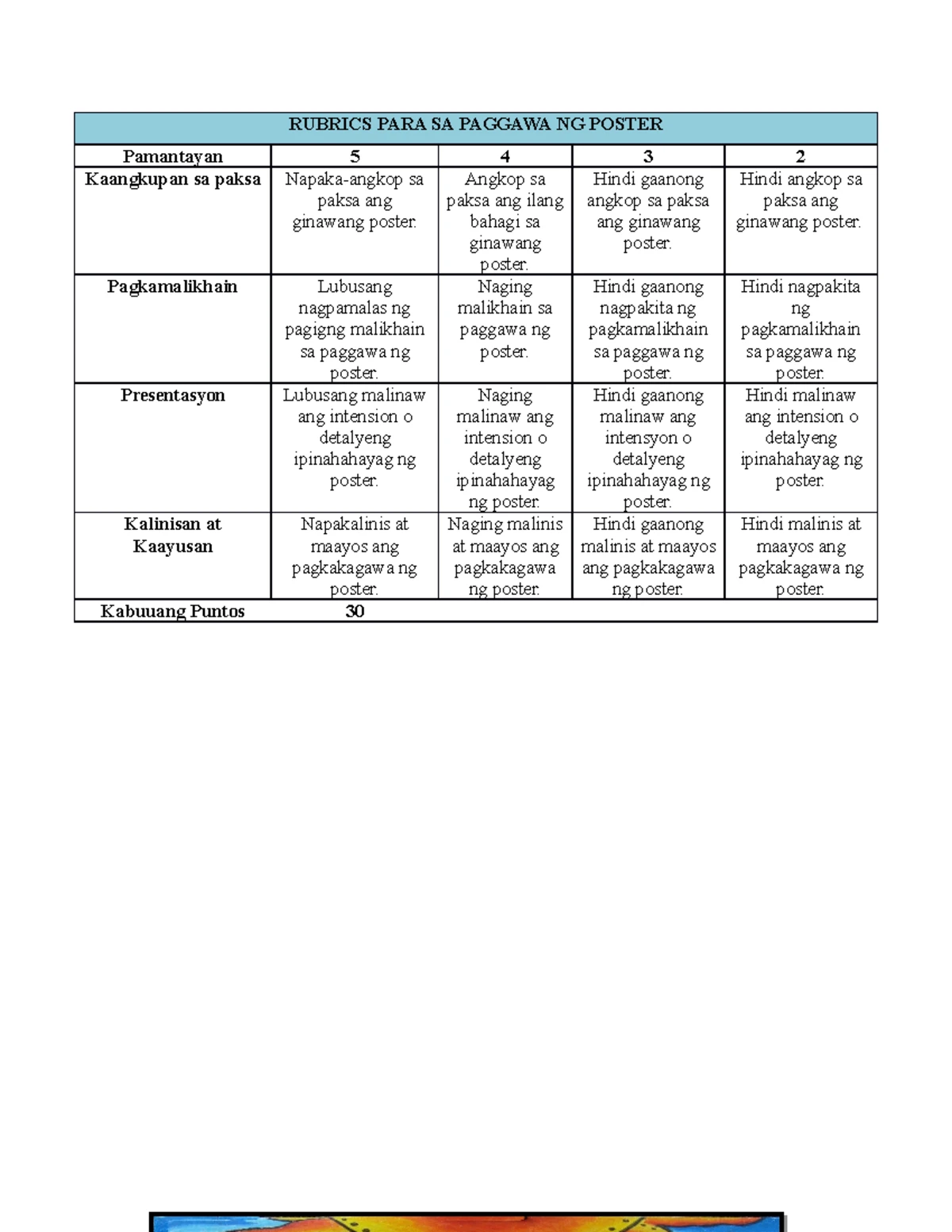 418066681 Accomplishment Report Format for Barangay - Barangay Tabangao ...
