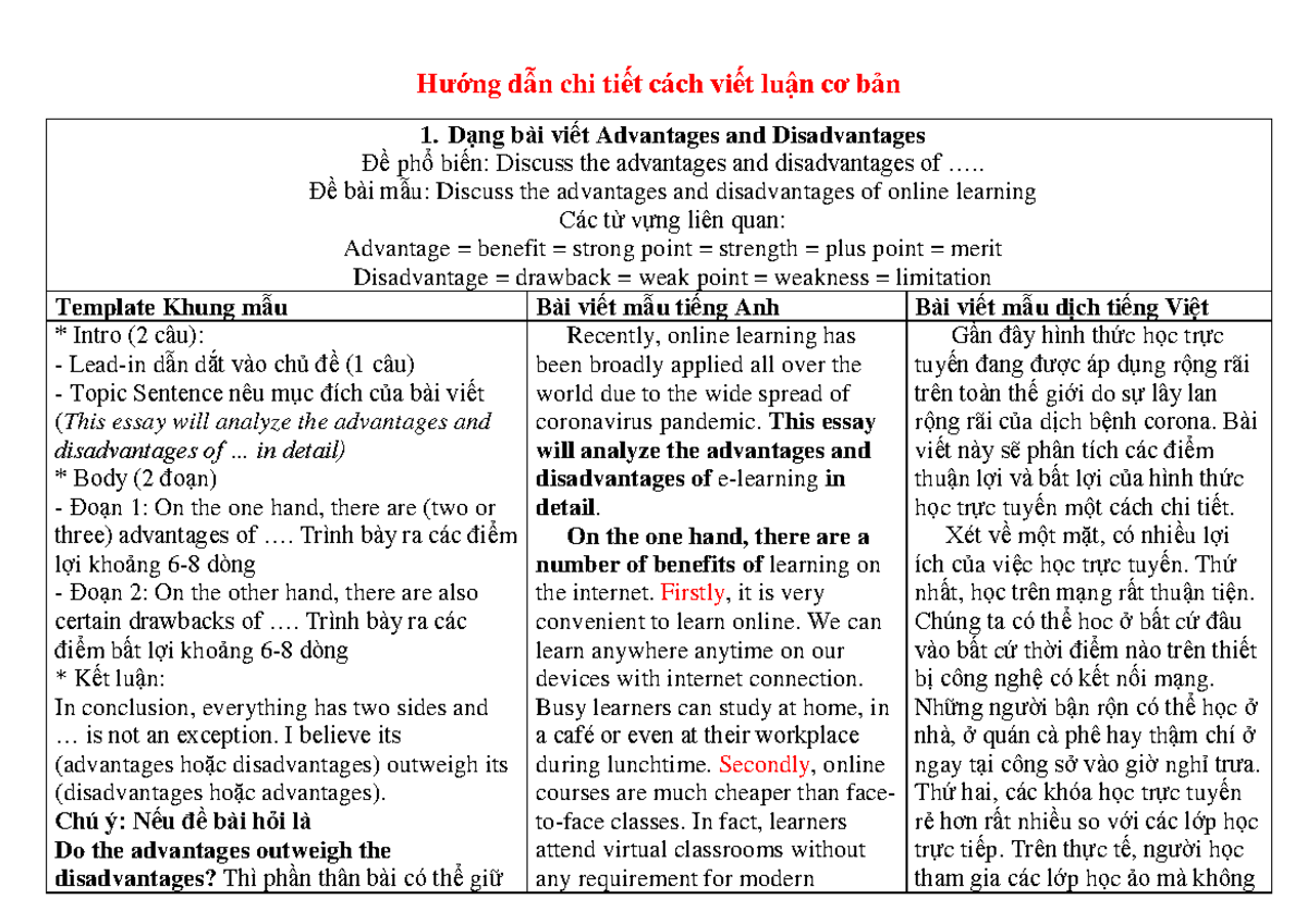 Hướng dẫn viết luận Task 2: Phân tích ưu nhược điểm của học trực tuyến ...