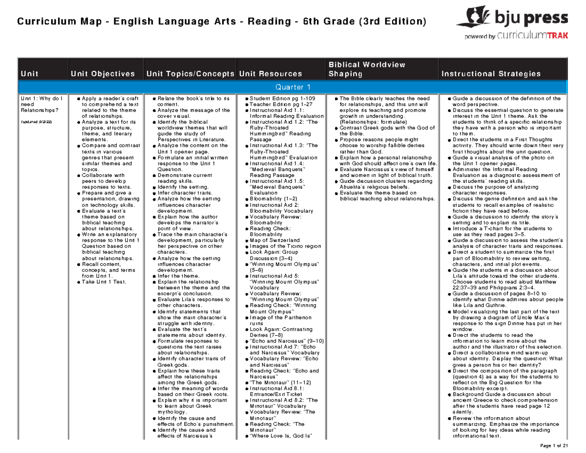 Curriculum Map: English Language Arts Reading 6th Grade (3rd Edition ...