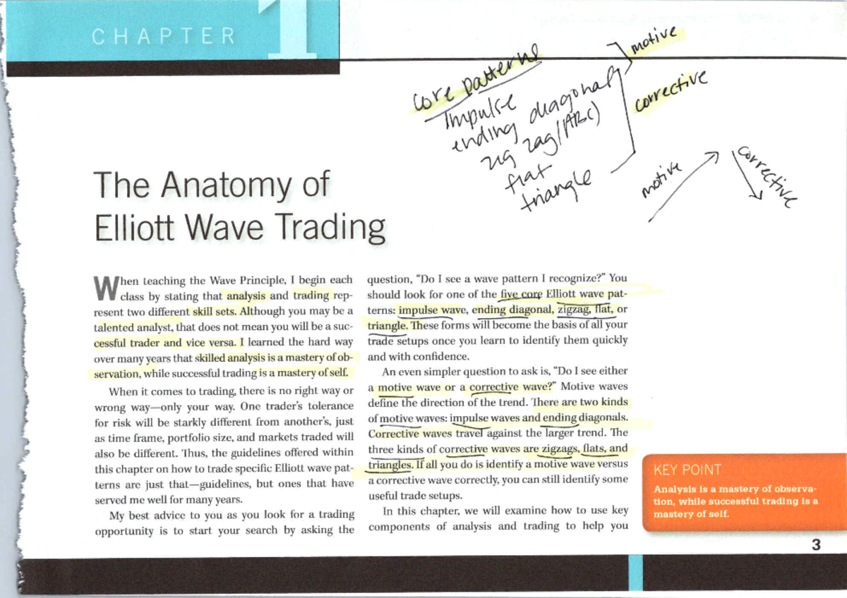 CHAPTER 1: The Anatomy of Elliott Wave Trading (EWT 101) - Studocu