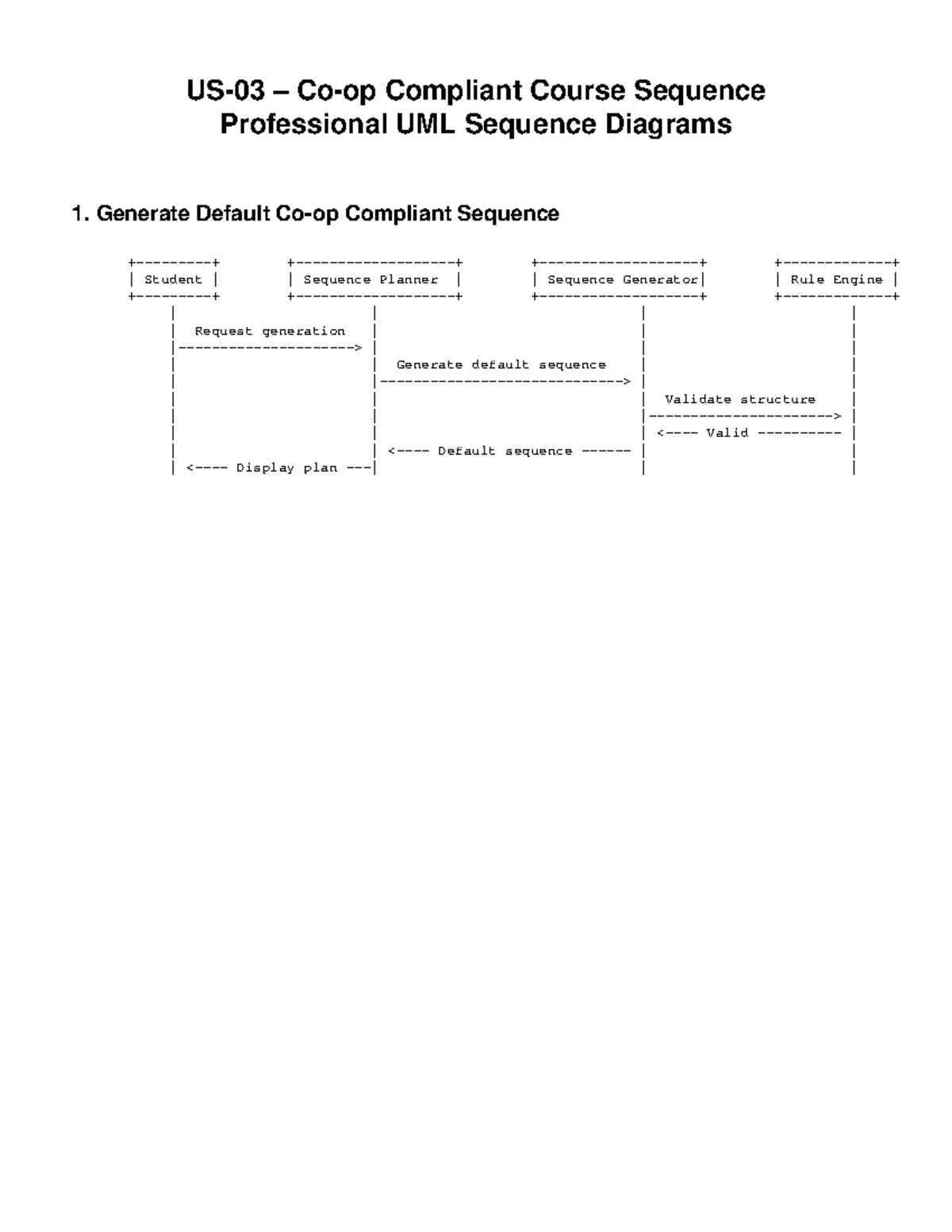 US-03 – Professional UML Sequence Diagrams for Co-op Compliance - Studocu