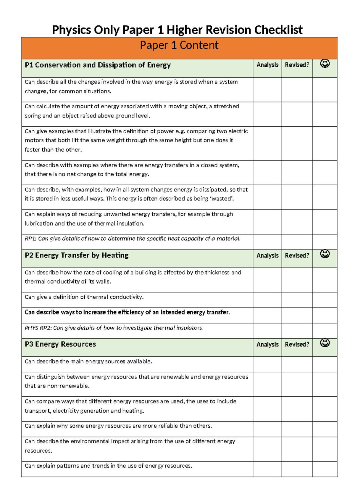 Physics Only Paper 1 Higher Revision Checklist: Energy, Circuits ...