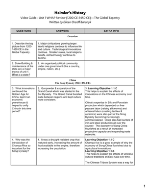 AP World History Modern Exam — Period 1 Notes (1200-1450) - AP World ...
