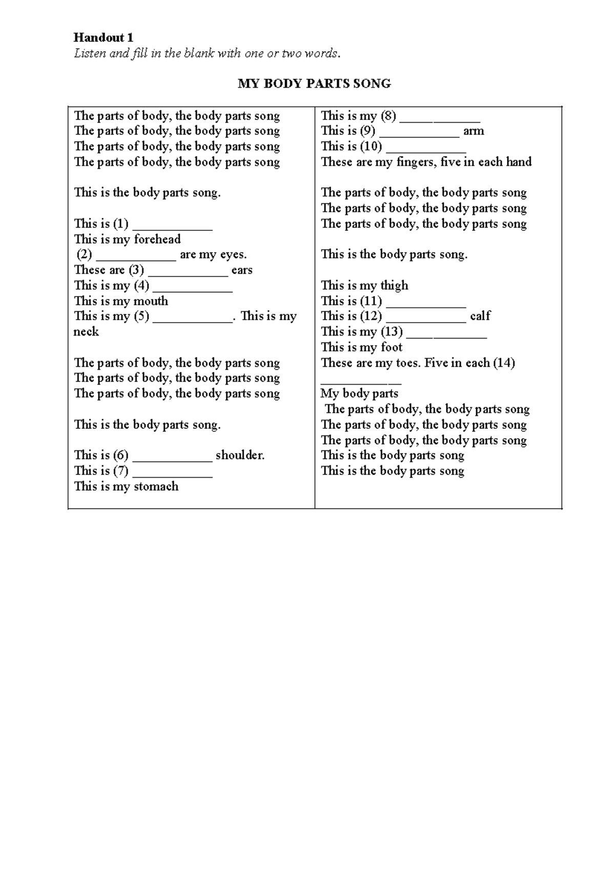 Handout 1: Body Parts Song Activity and Vocabulary Exercise - Studocu