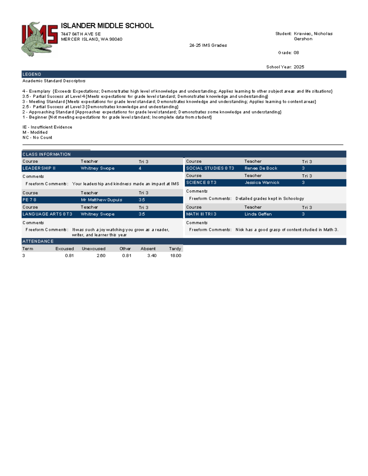 24-25 IMS Grade 8 Trimester 3 Report Card - Studocu