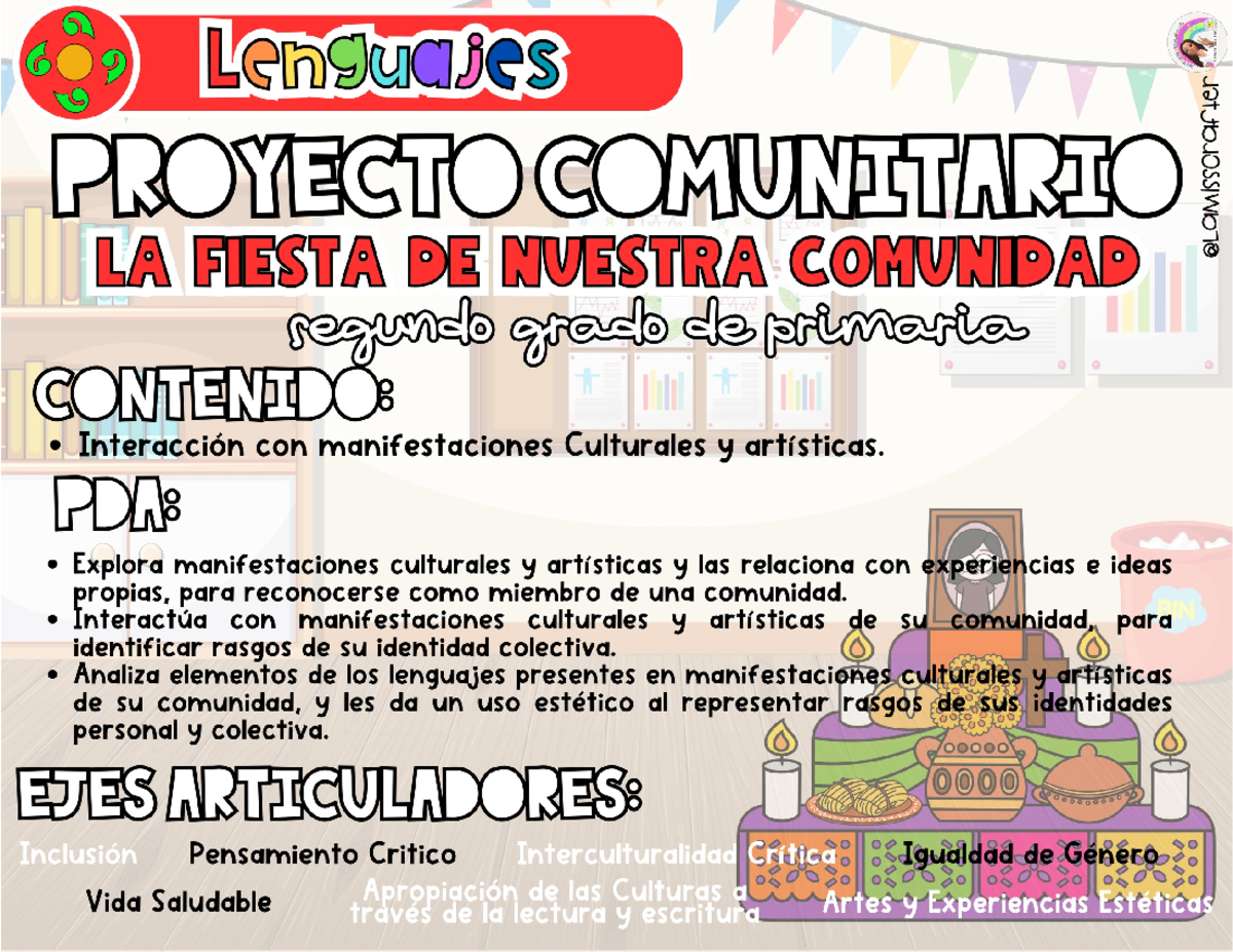 PLAN 2° La fiesta de nuestra comunidad - Proyecto de Aprendizaje ABPC ...