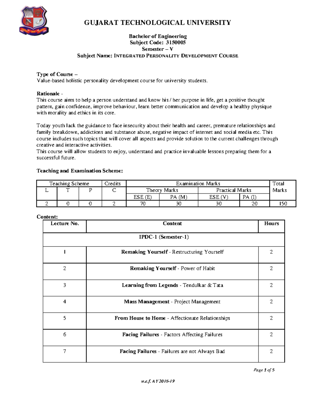 GTU 3150005 - Integrated Personality Development Course Syllabus - Studocu