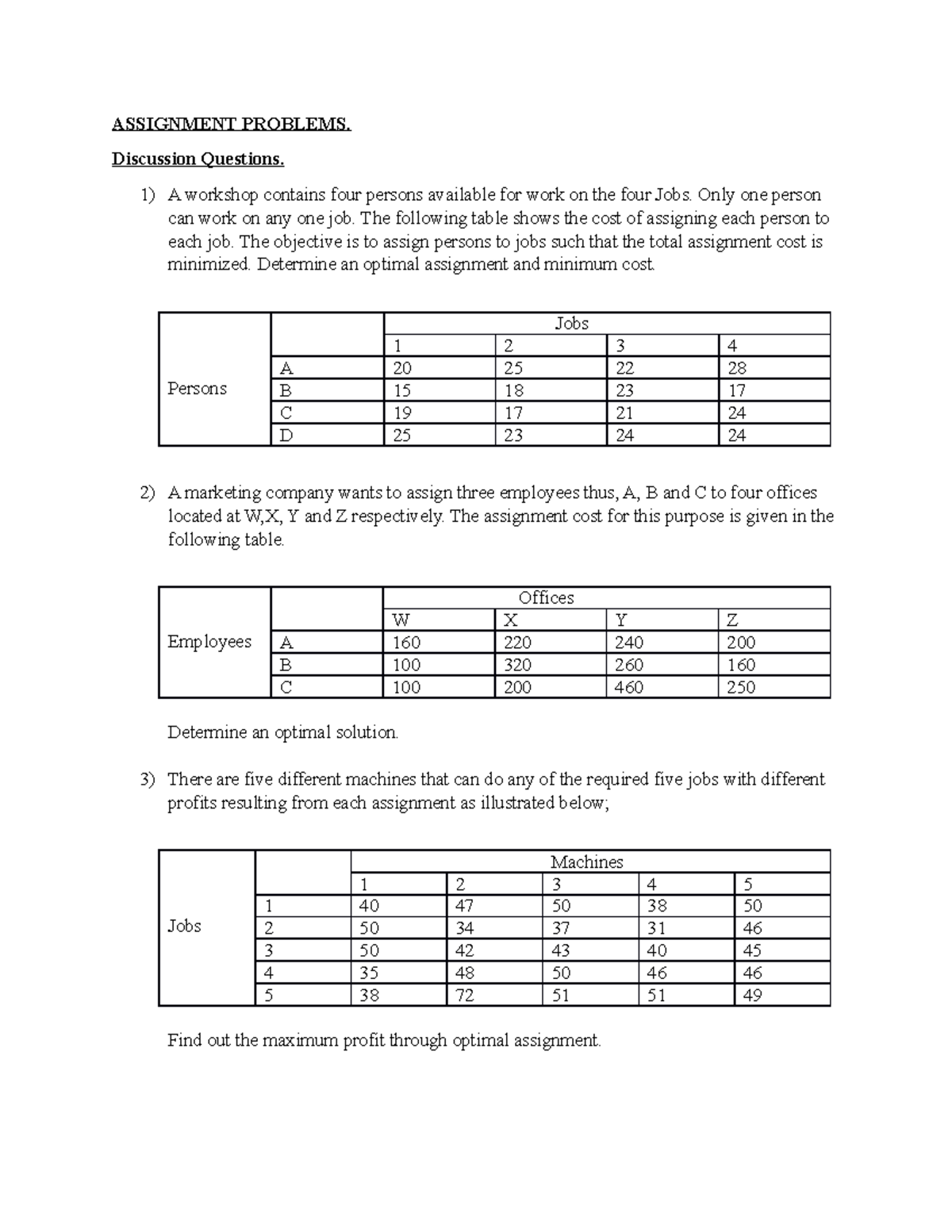 Discussion Assignment Problems - ASSIGNMENT PROBLEMS. Discussion ...