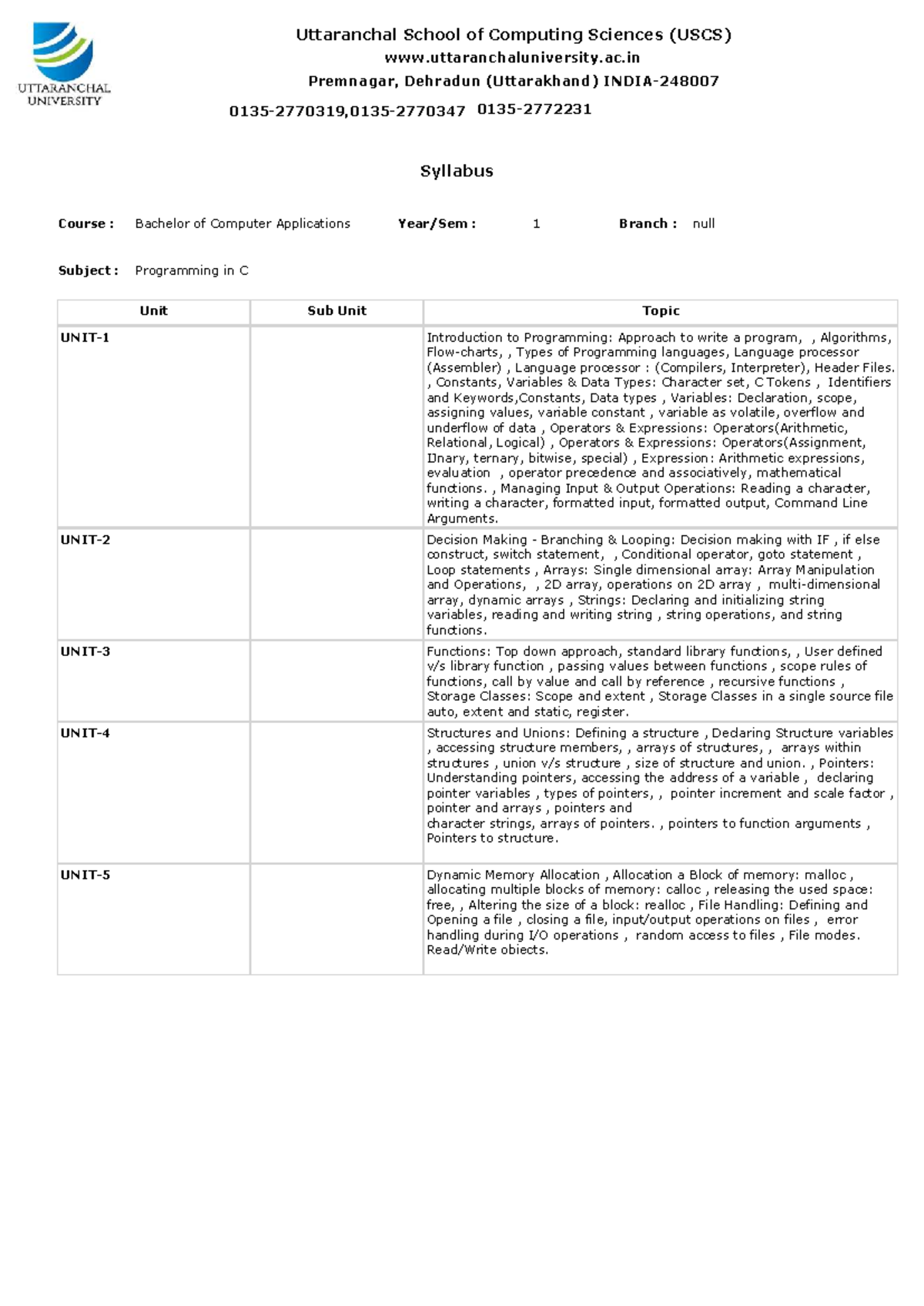 USCS BCA Programming in C Syllabus Overview - Studocu