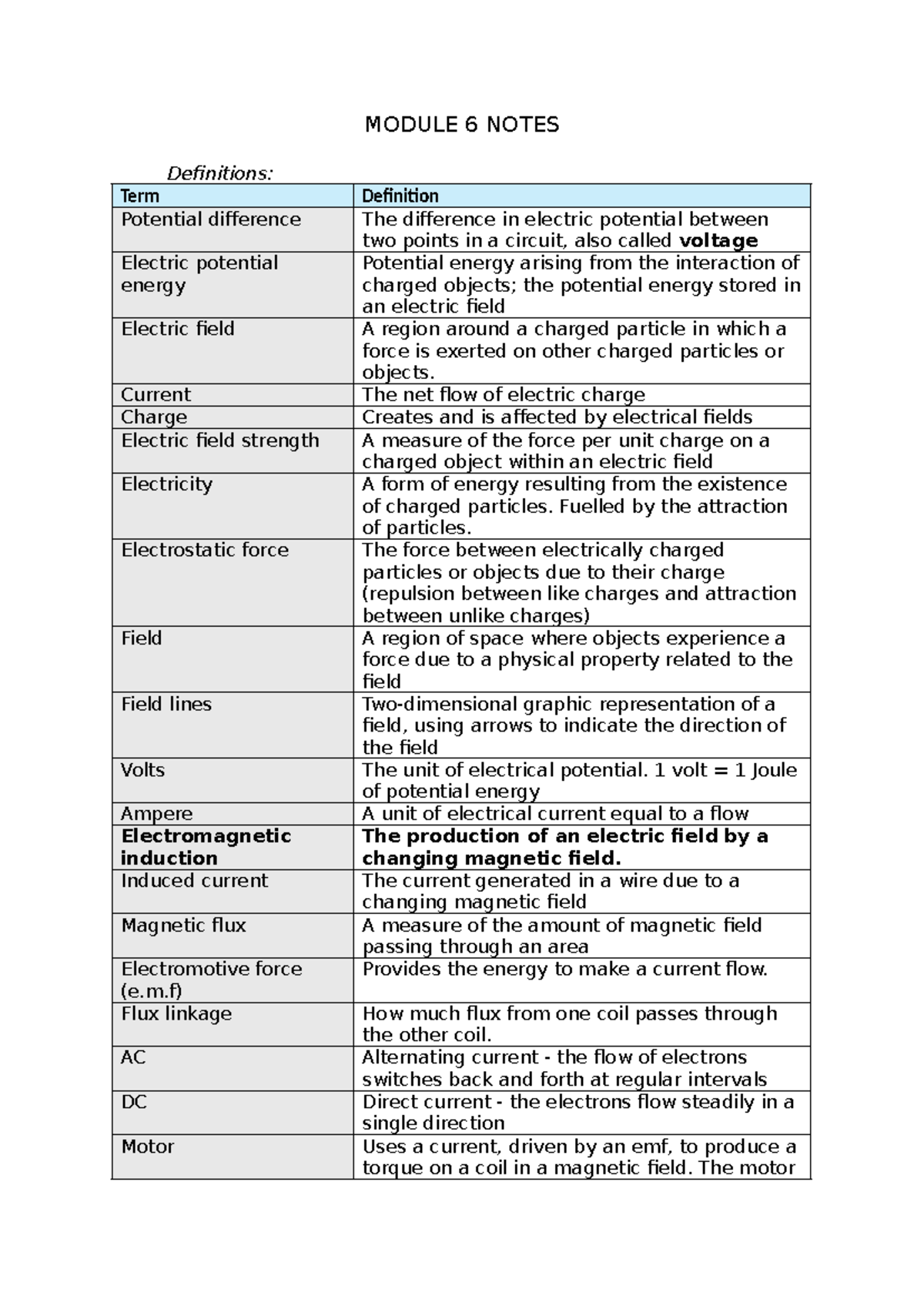 MODULE 6 NOTES: Electricity, Electric Fields, and Electromagnetic ...